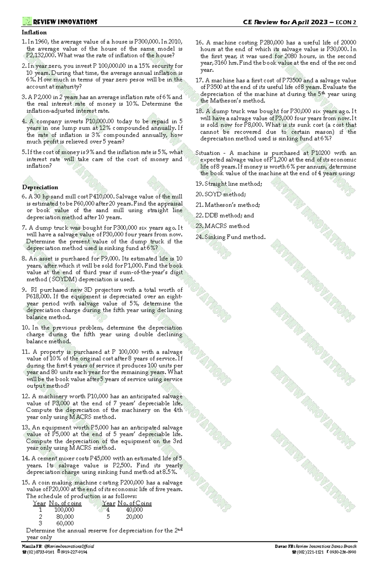 Econ-2-Review-April-2023 - Comprehensive Hydraulics Exam Notes - Studocu
