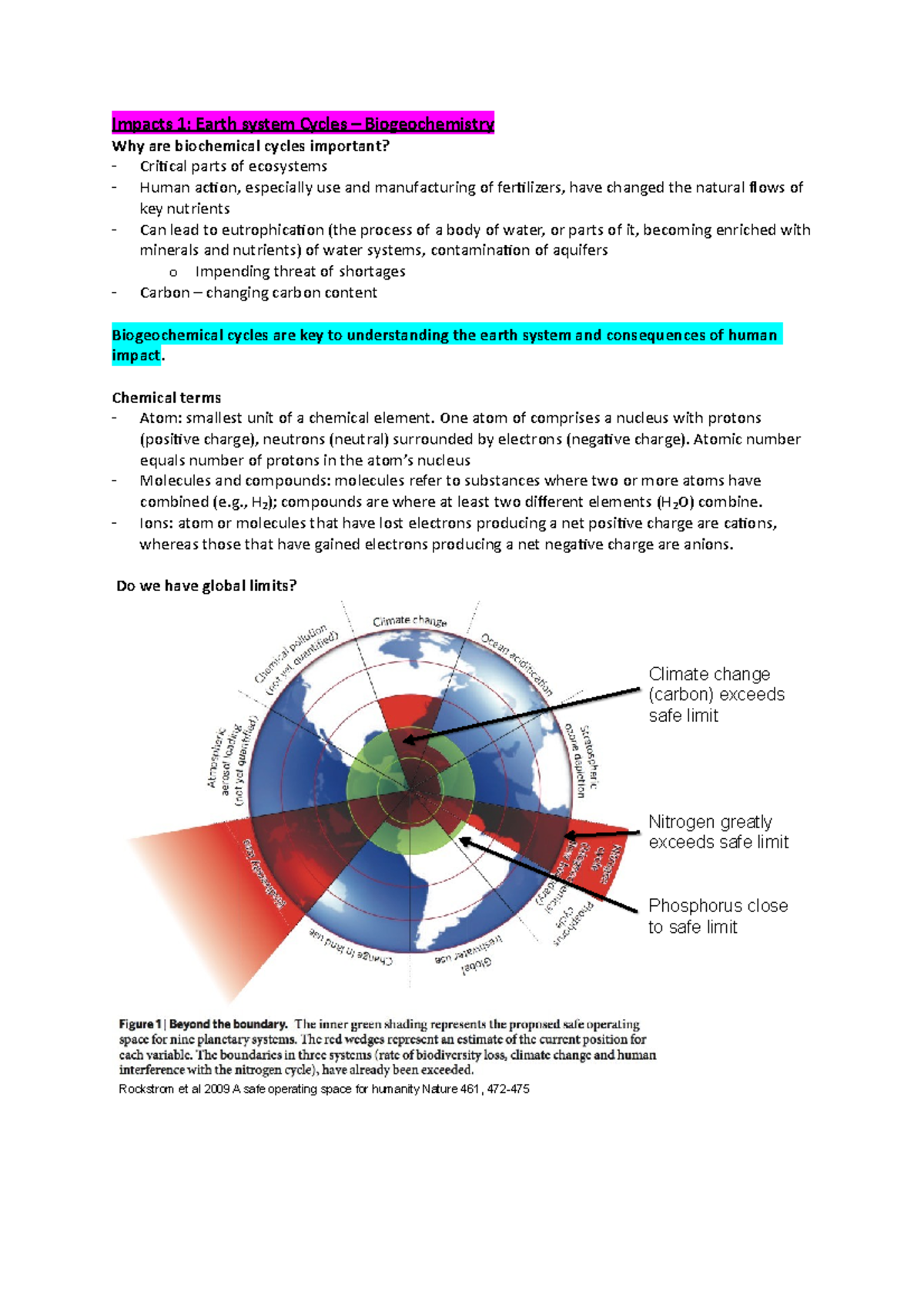 Impacts: Earth system Cycles - Biogeochemistry - Impacts 1: Earth ...
