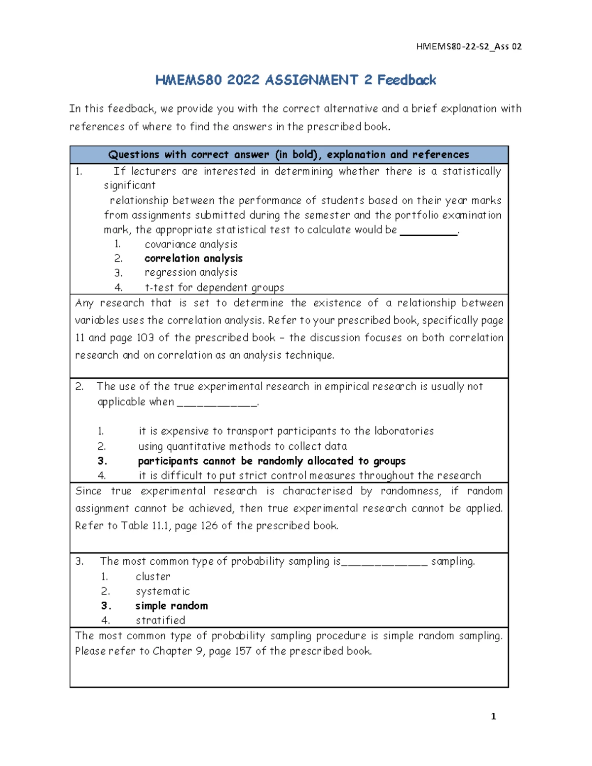 HMEMS80 2022 S1 Feedback on Assignment 02 with Explanations - Studocu