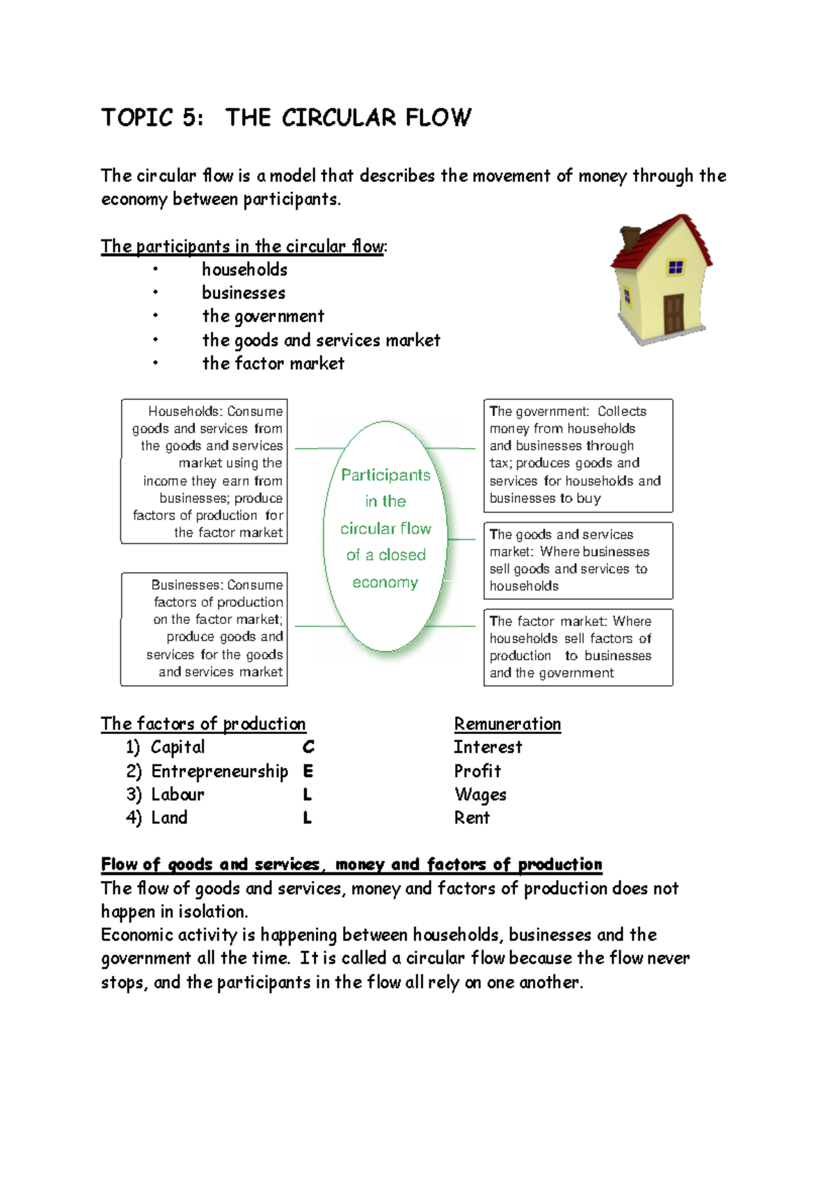 Topic 5 Circular FLOW Notes Homework - TOPIC 5: THE CIRCULAR FLOW The ...