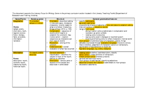 DAFORESTI persuasive devices - DAFORESTI table - defini ons and ...