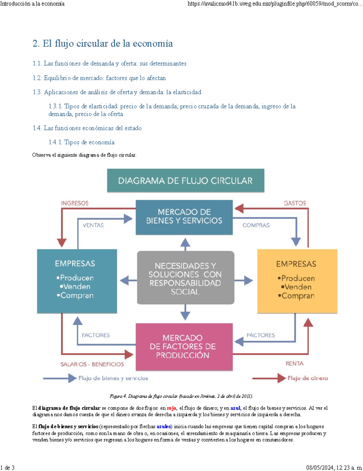Flujo Circular de la Economía: Análisis de Demanda y Oferta (ECN101 ...