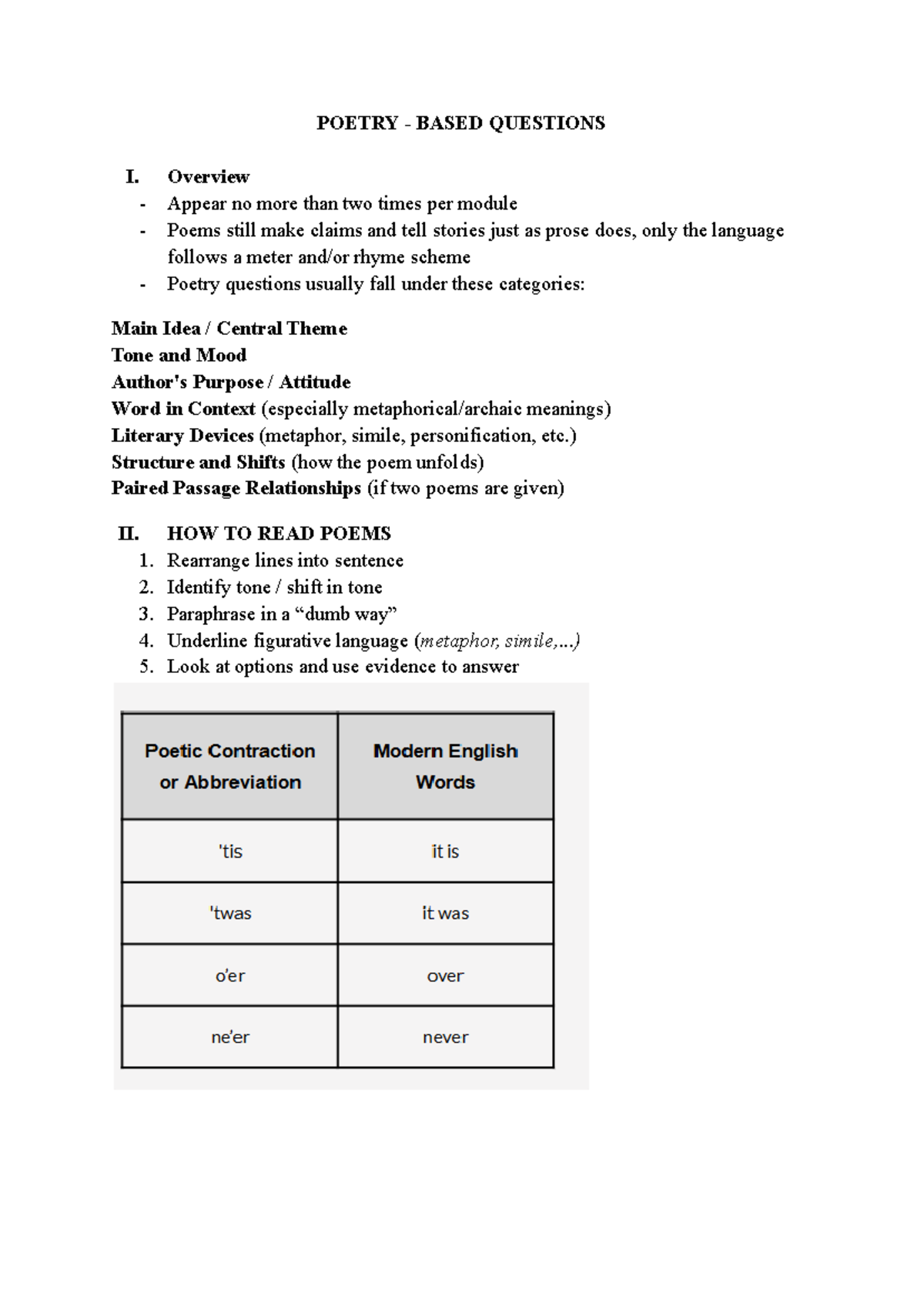 POETRY BASED QUESTIONS: Overview for SAT Verbal Prep - Studocu