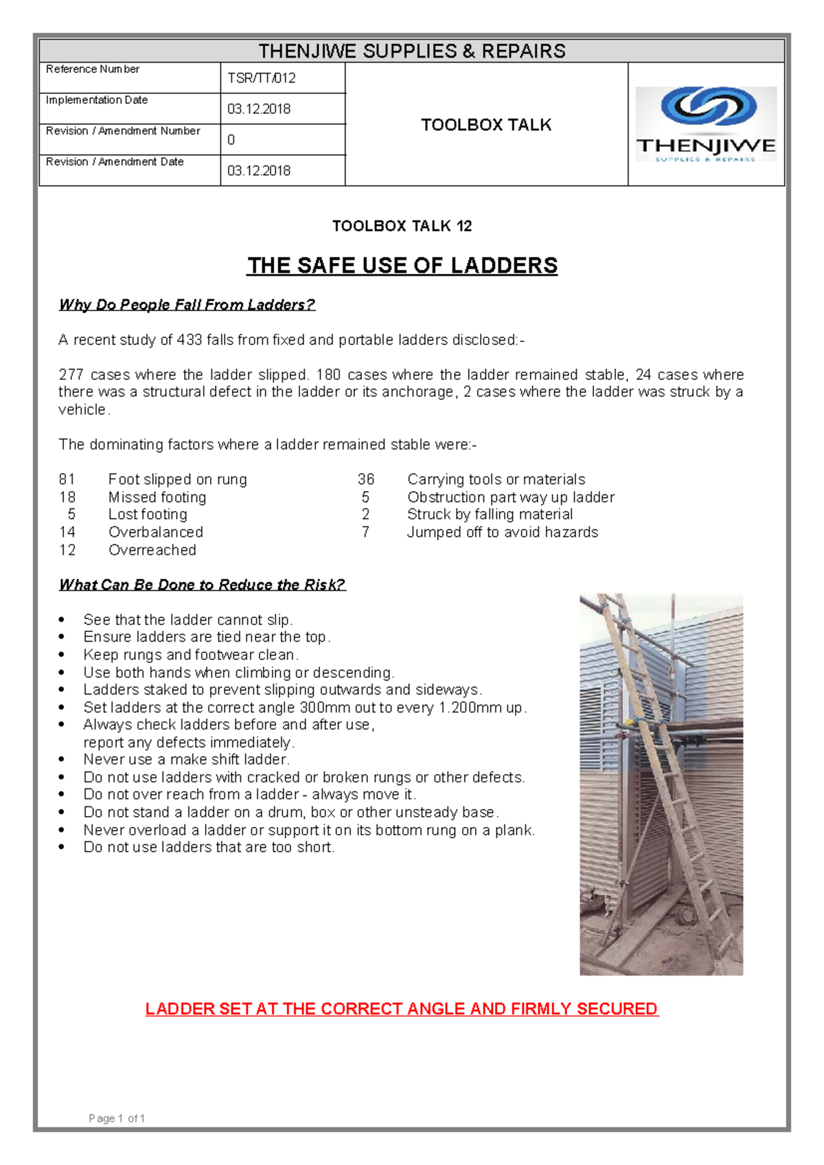 Toolbox Talk 12: Safe Use of Ladders - Thenjiwe Supplies Repairs - Studocu