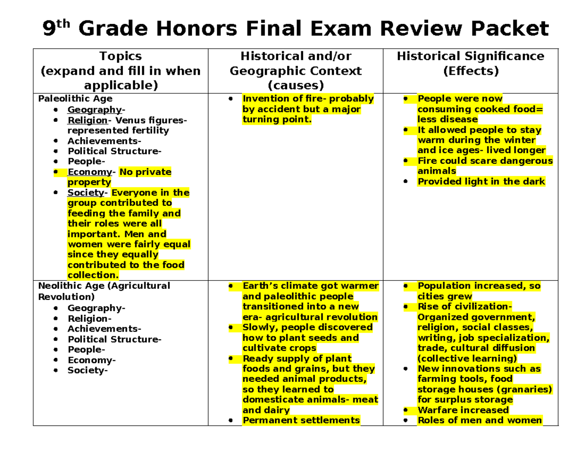 9H Global History Final Exam Review Packet: Key Topics and Insights ...