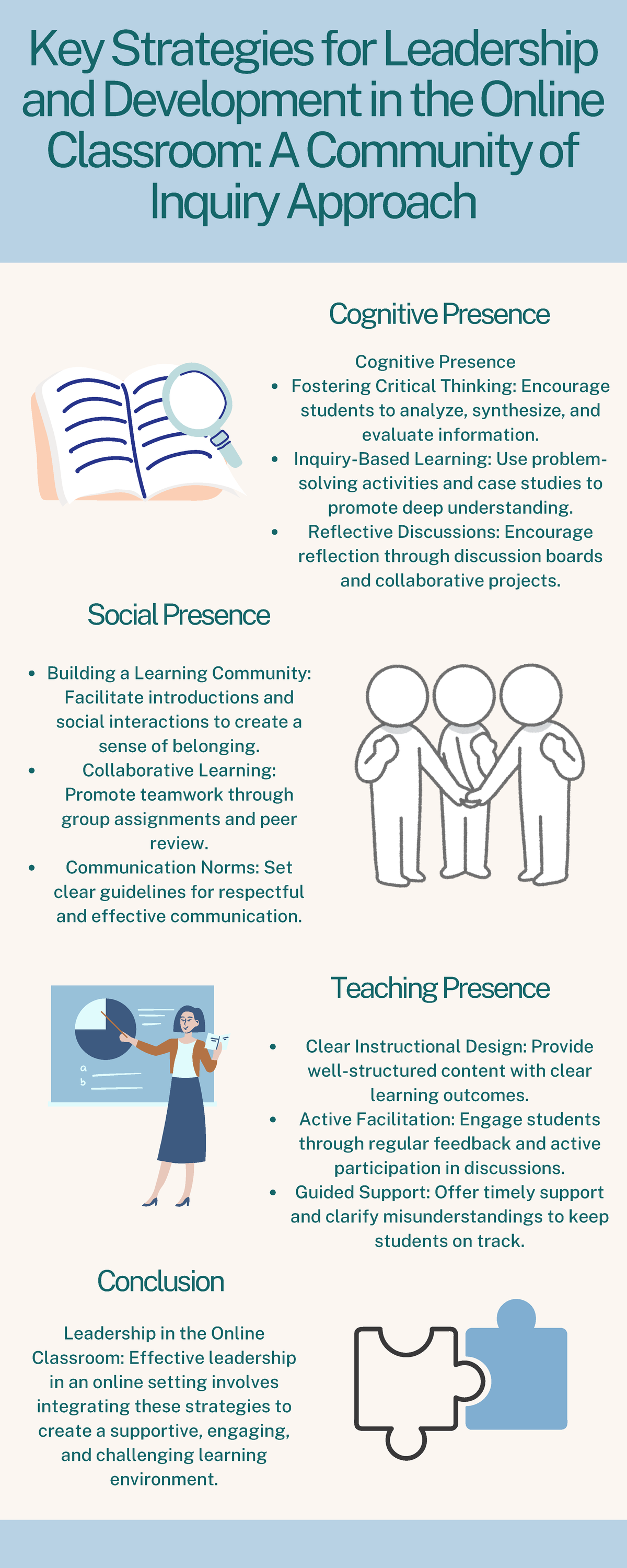 Community of Inquiry - Inquiry-Based Learning: Use problem- solving ...