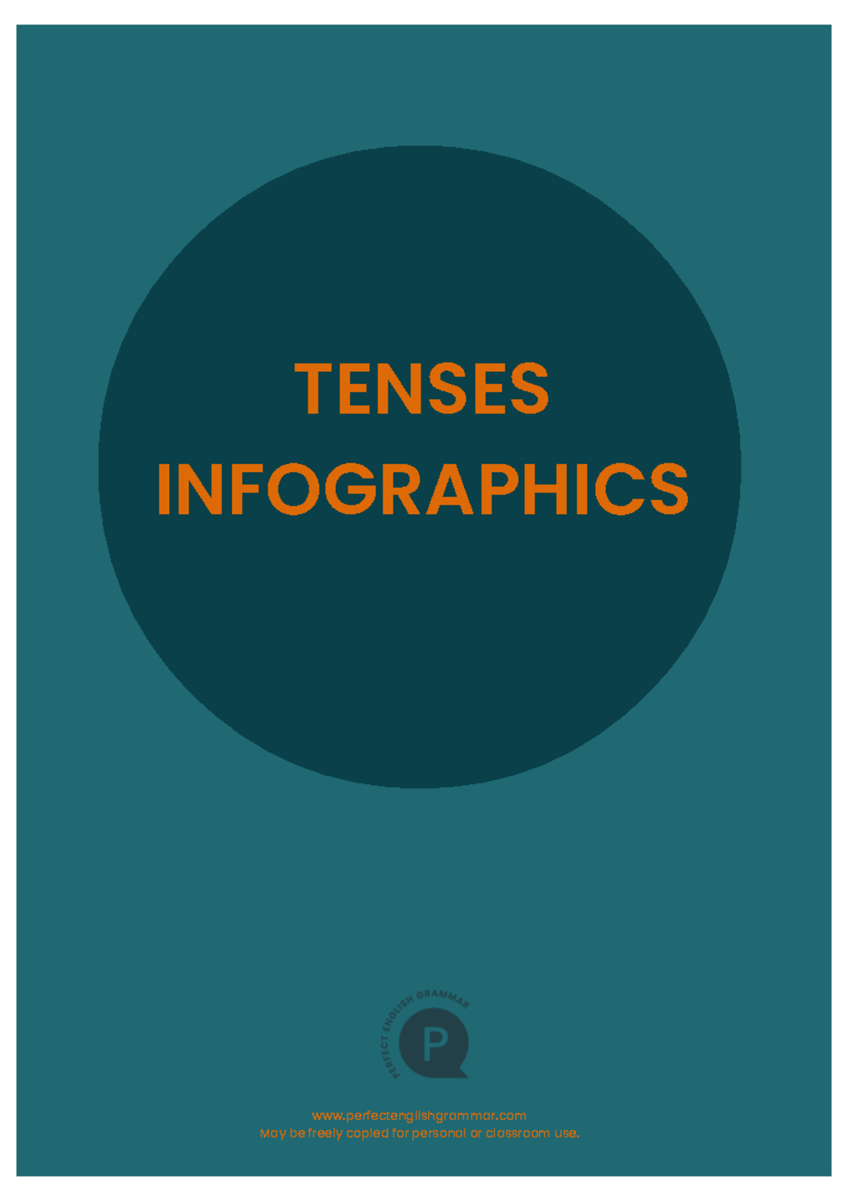 Inglese Tenses Infographics: A Comprehensive Guide to English Tenses ...