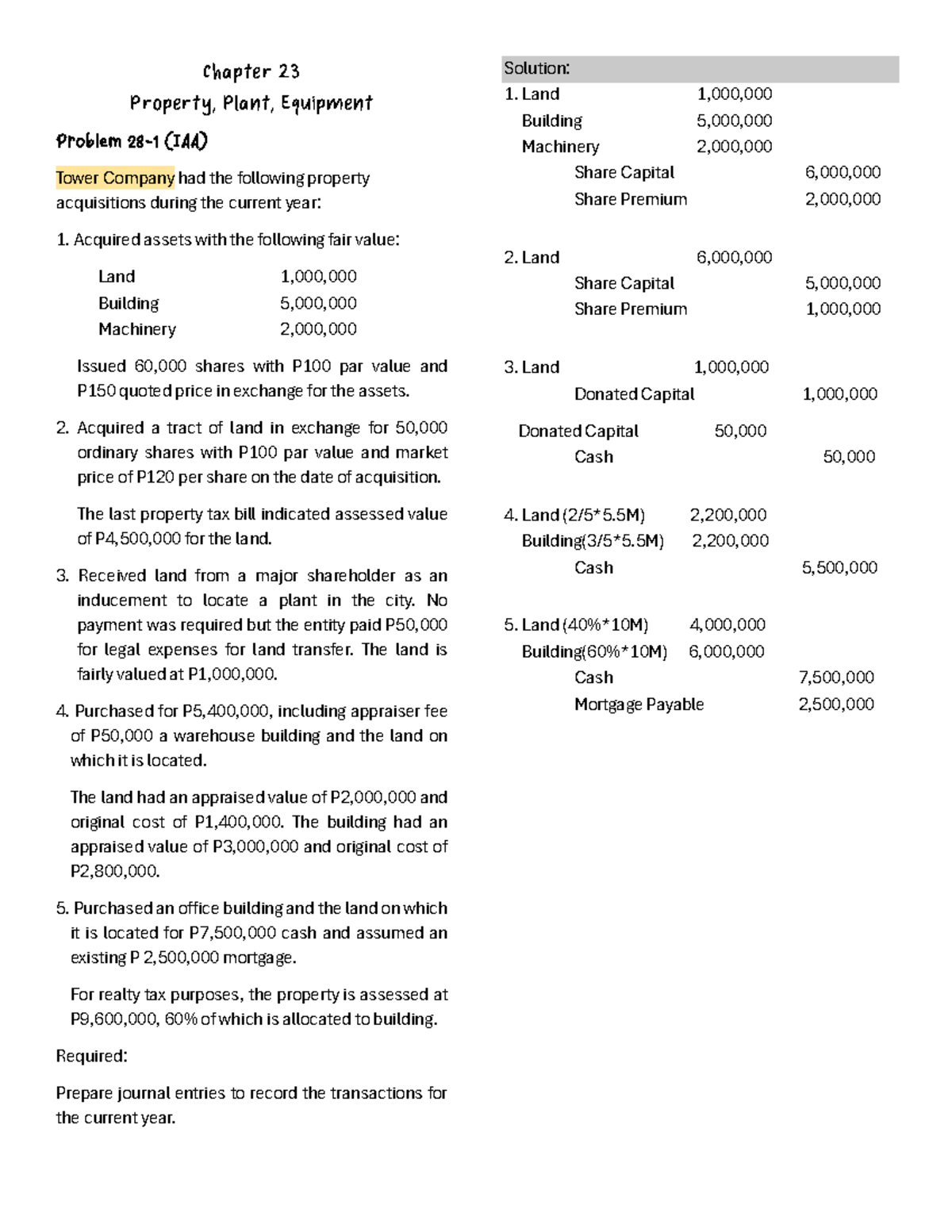 PPE- Intacc-1 - Chapter 23: Property, Plant, and Equipment Solutions ...