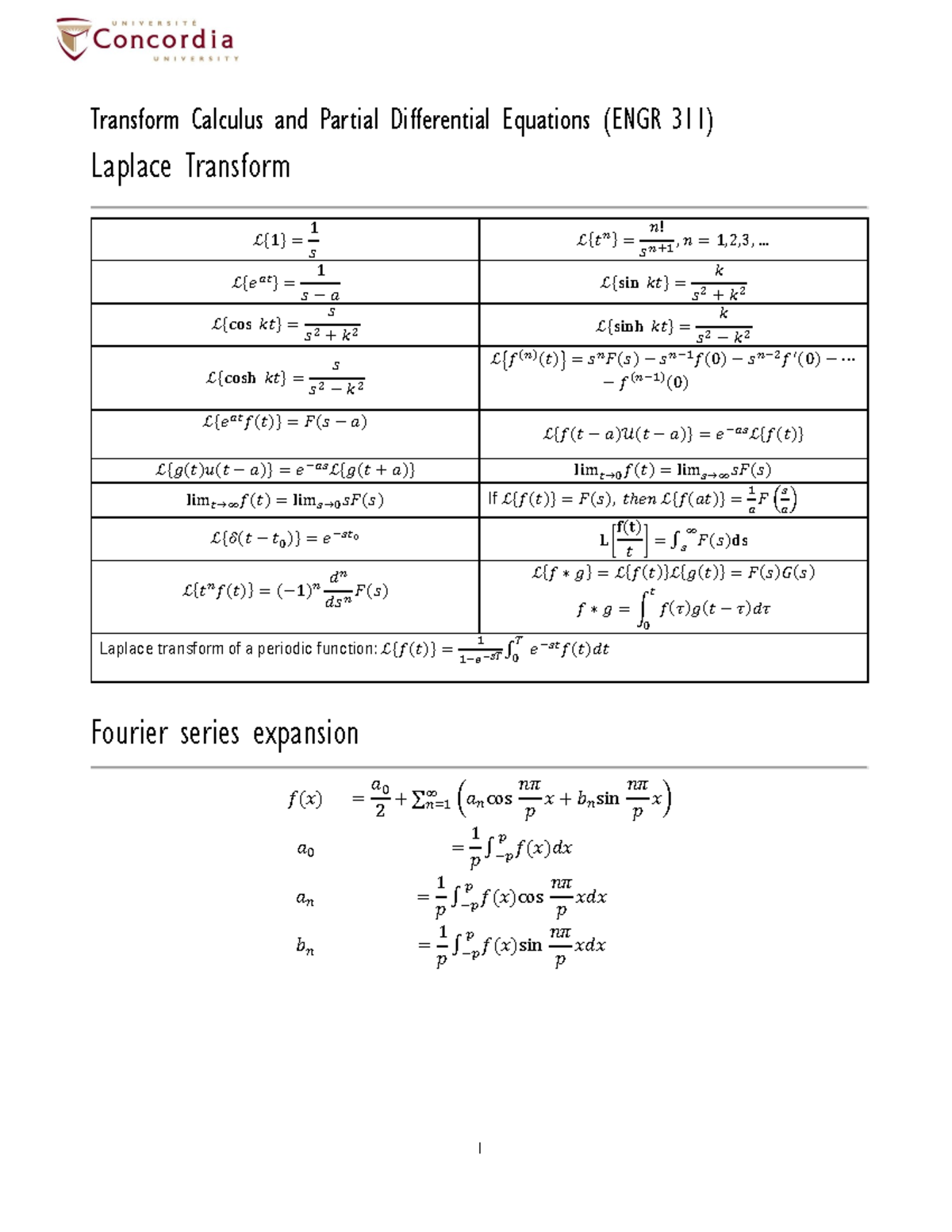Laplace Transform Formula Sheet for ENGR 311 - Studocu