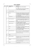 Grade 11 Physical Science Term 2 Resource Pack - PHYSICAL SCIENCES Grade 11 TERM 2 RESOURCE PACK ...