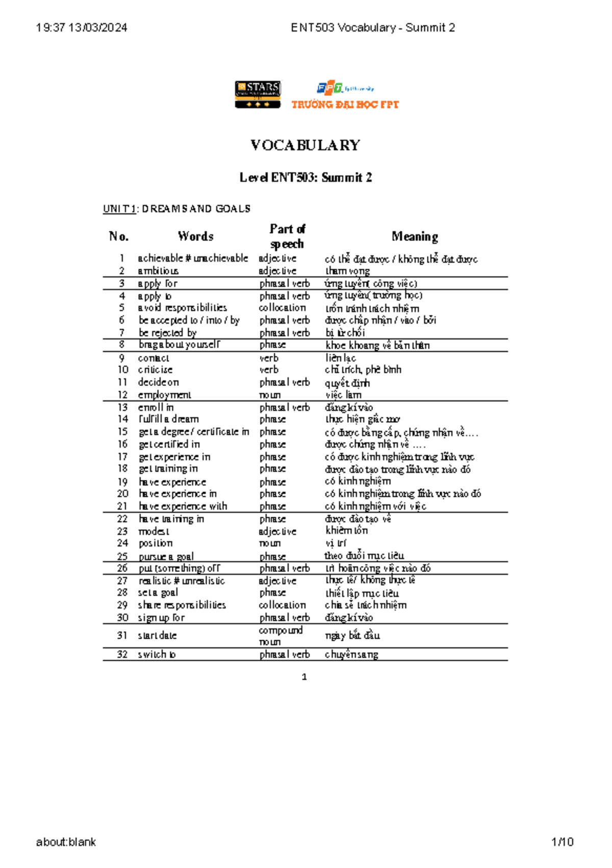 715107697 ENT503 Vocabulary Study Guide for Summit 2 Units 1-9 - Studocu