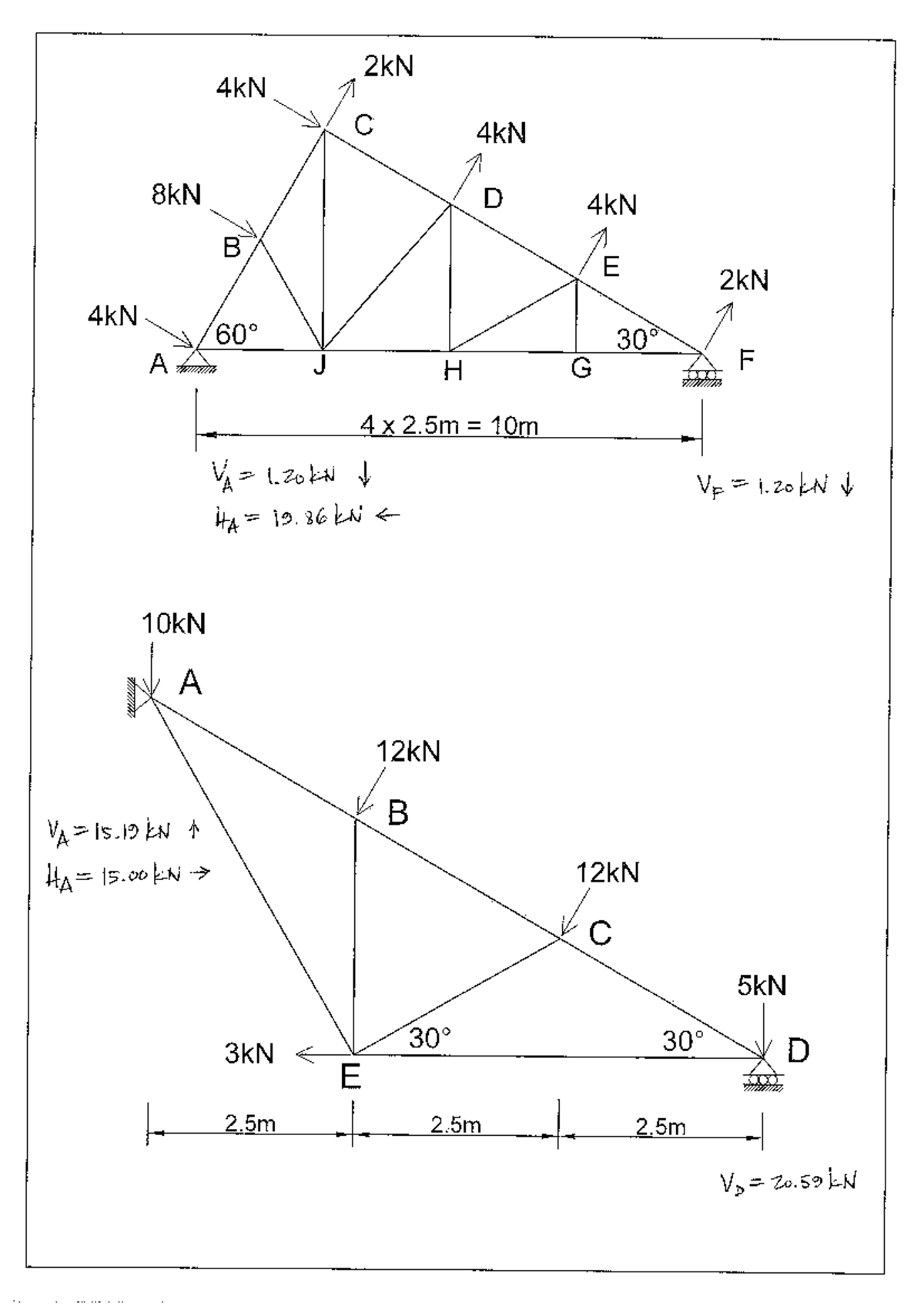 Frames 4 - Applied Mechanics Analysis and Calculations - Studocu