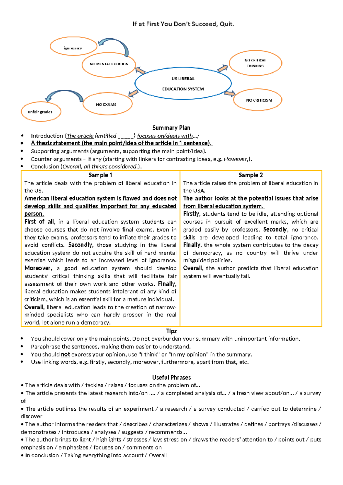 Summary Plan & Tips for Analyzing Liberal Education Issues - Studocu