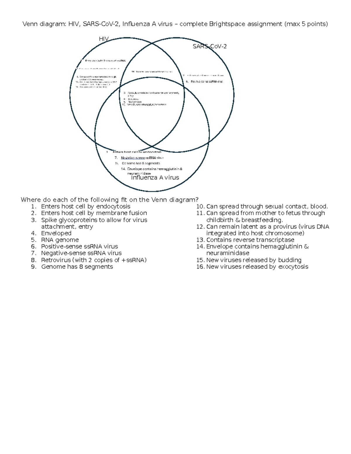 Venn Diagram Analysis: HIV vs Influenza A (Brightspace Assignment ...