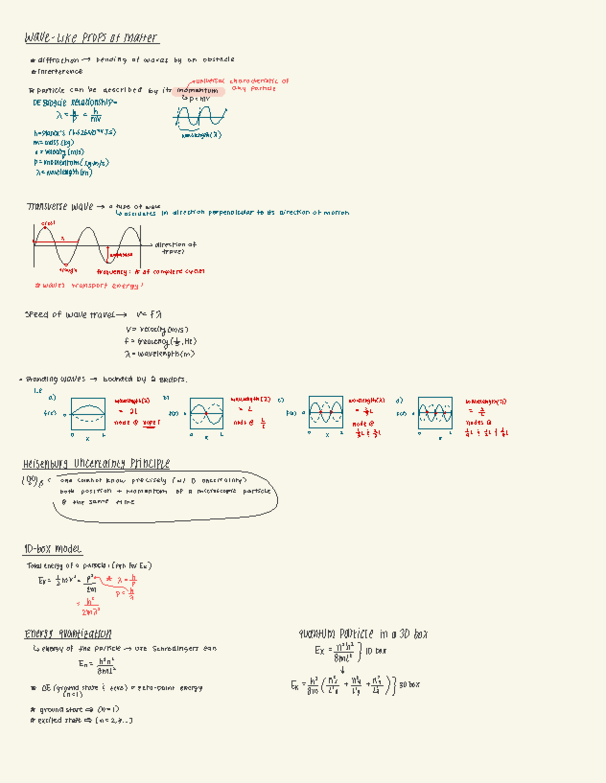 CHEM 121 Summary: Properties of Matter & Wave Interference - Studocu