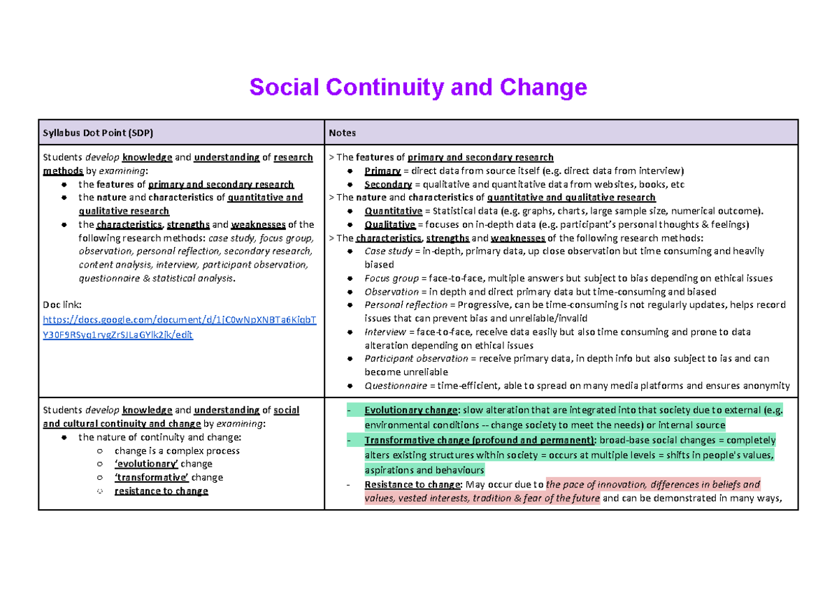 Social Continuity and Change Study Notes: Research Methods & India Case ...