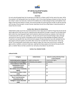 INT 220 6-1: Conference Call Invitation - INT 220 Module Six Assignment ...
