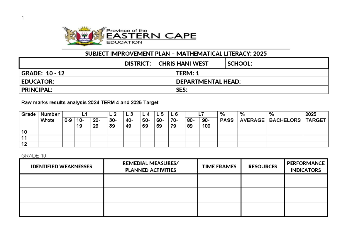 Mathematical Literacy SIP for Grades 10-12 - 2025 (Mlit SIP) - Studocu
