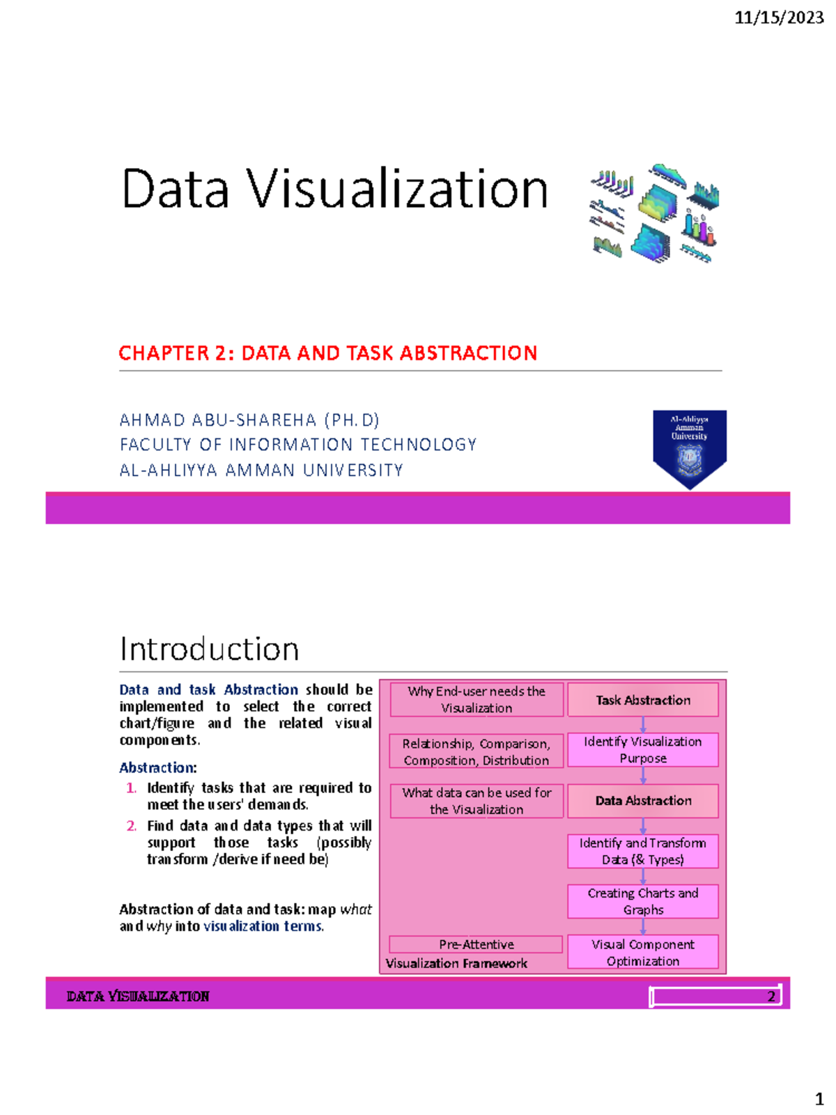 CH-2: Data Visualization & Abstraction Techniques in Analysis - Studocu