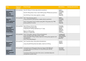 Deakin Guide to APA7 - MNN - Deakin guide to APA deakin.edu/referencing ...