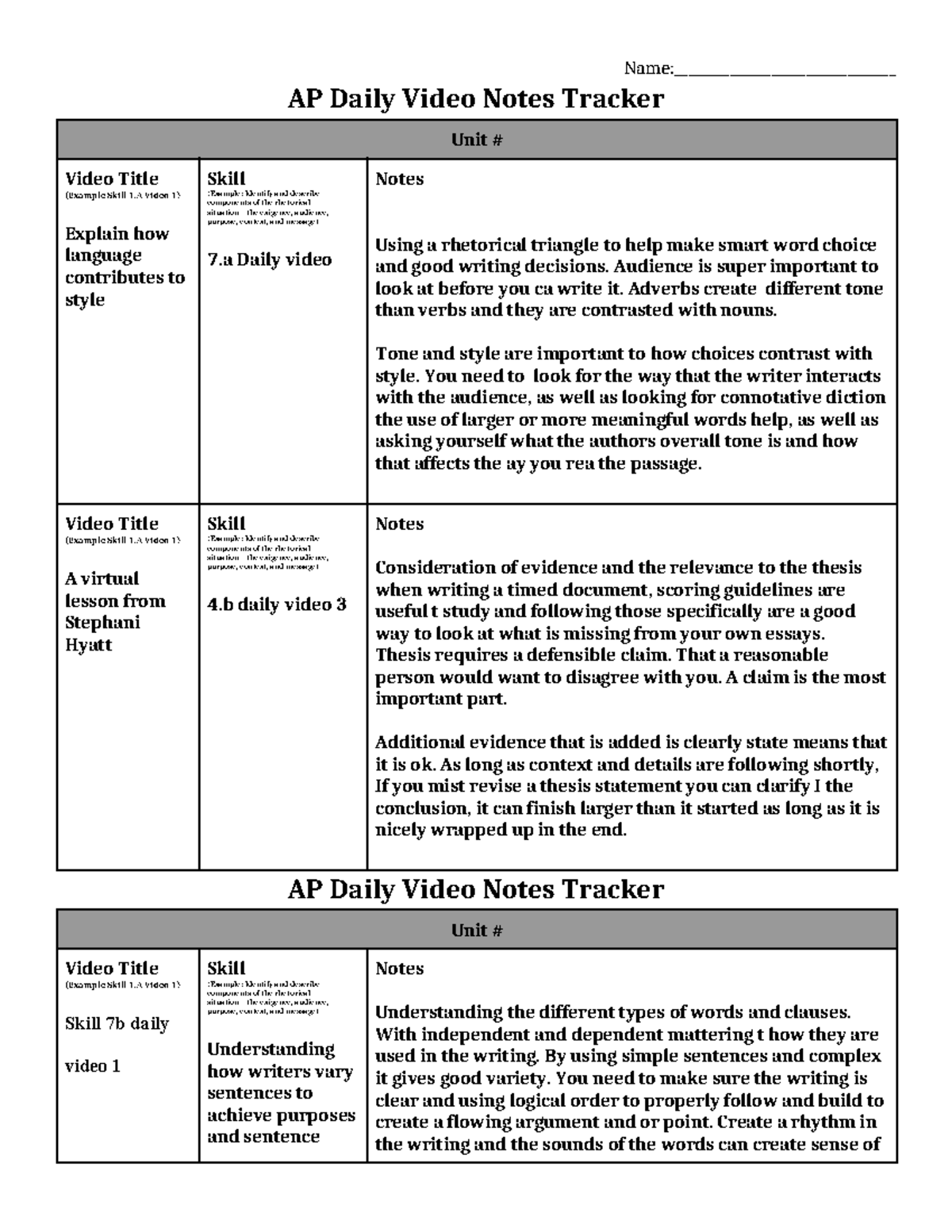 AP Daily Video Notes Tracker: Rhetorical Skills Overview - Studocu