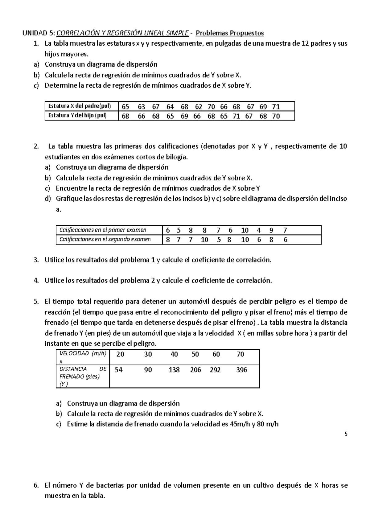 Correlacion y regresión lineal - UNIDAD 5: CORRELACI”N Y REGRESI”N LINEAL SIMPLE - Problemas ...