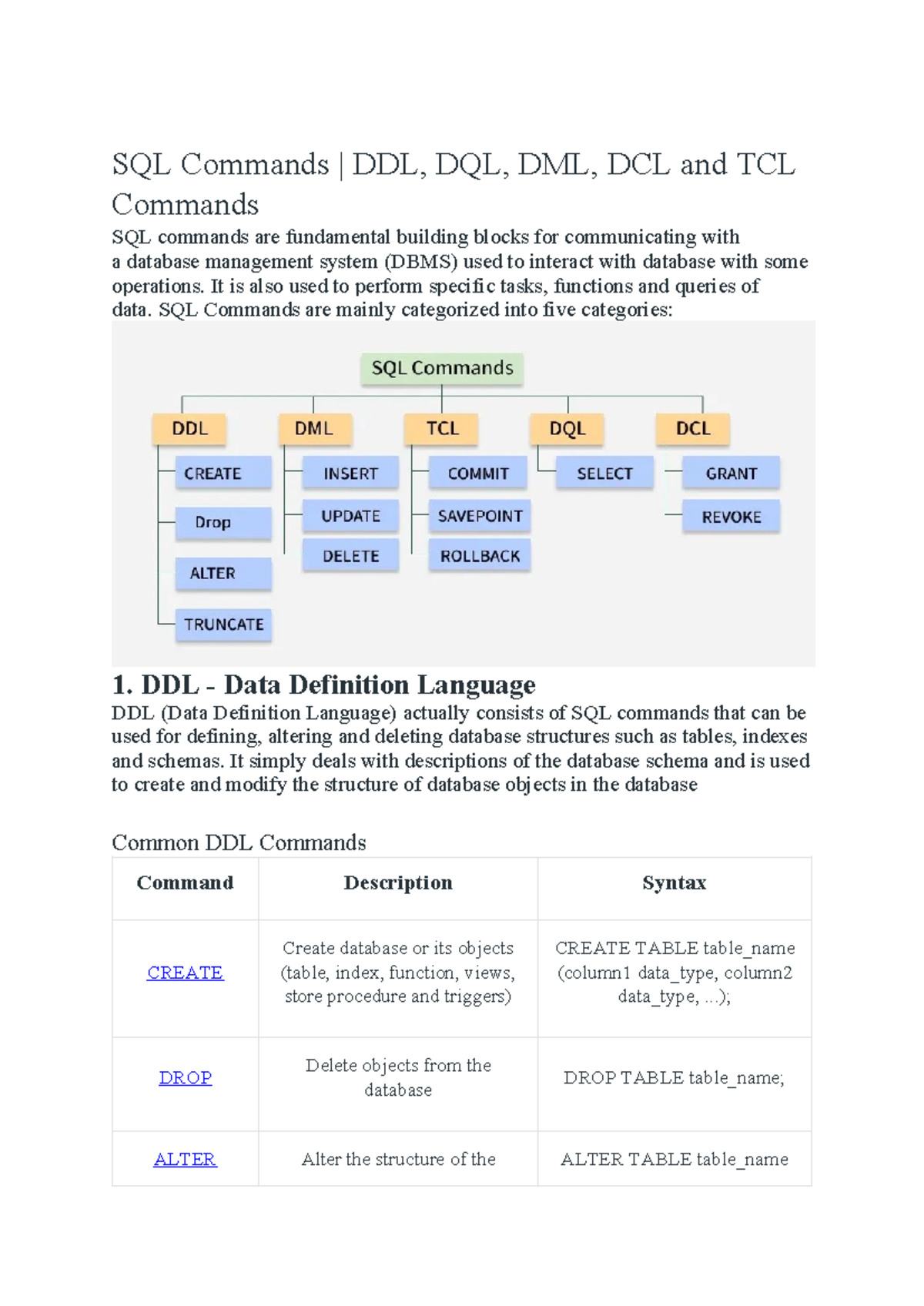SQL Commands Overview: DDL, DML, DQL, DCL, and TCL - Studocu