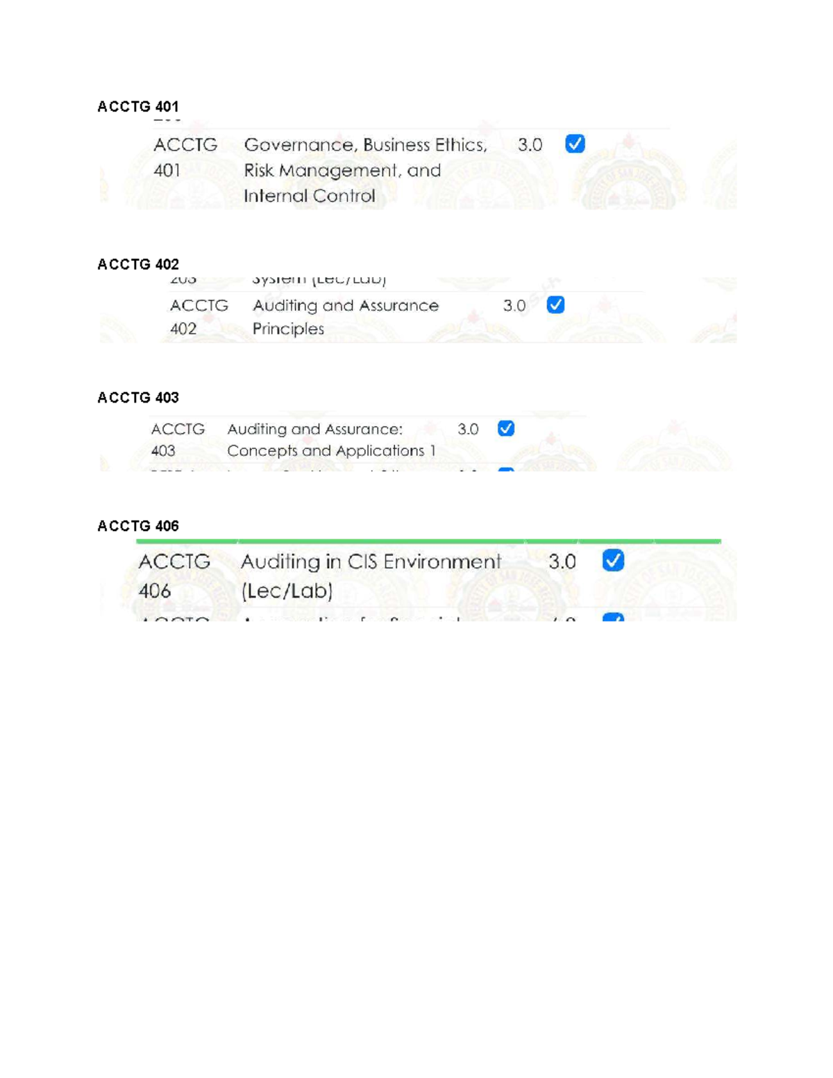 Proof OF Audit Subjects Taken - polsci - ACCTG 401 ACCTG Governance ...