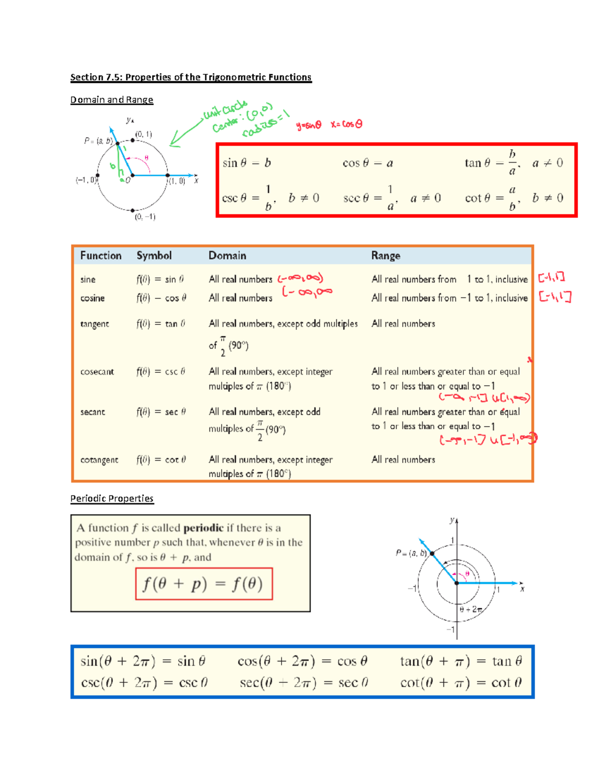 MAC1114Section 75 - properties of the trigonometric functions with ...