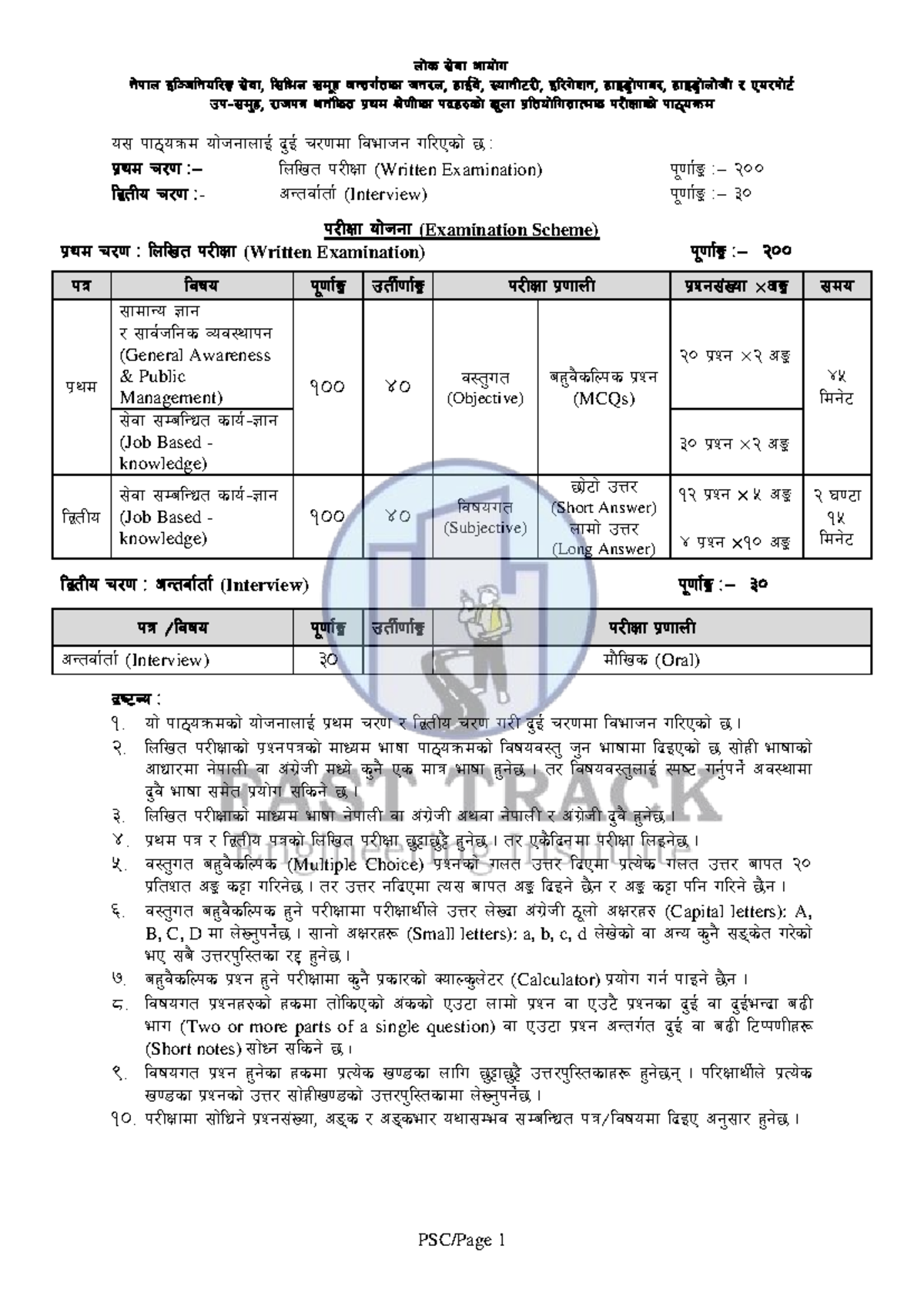 PSC 5th Level Syllabus: Job Based Knowledge & Examination Scheme - Studocu