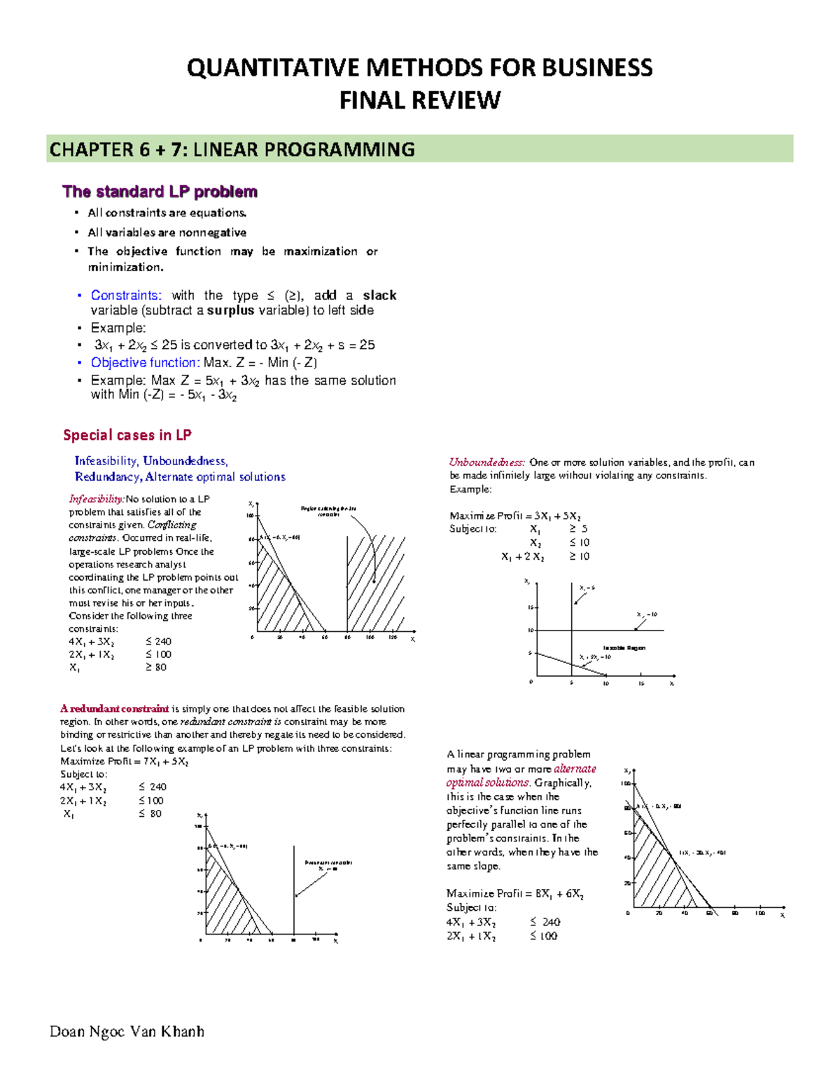 Final Review on Quantitative Methods for Business (QM) - Studocu