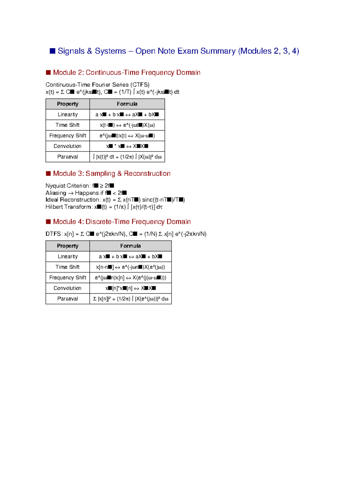 Signals Notes Mod2 3 4 - n Signals & Systems – Open Note Exam Summary ...