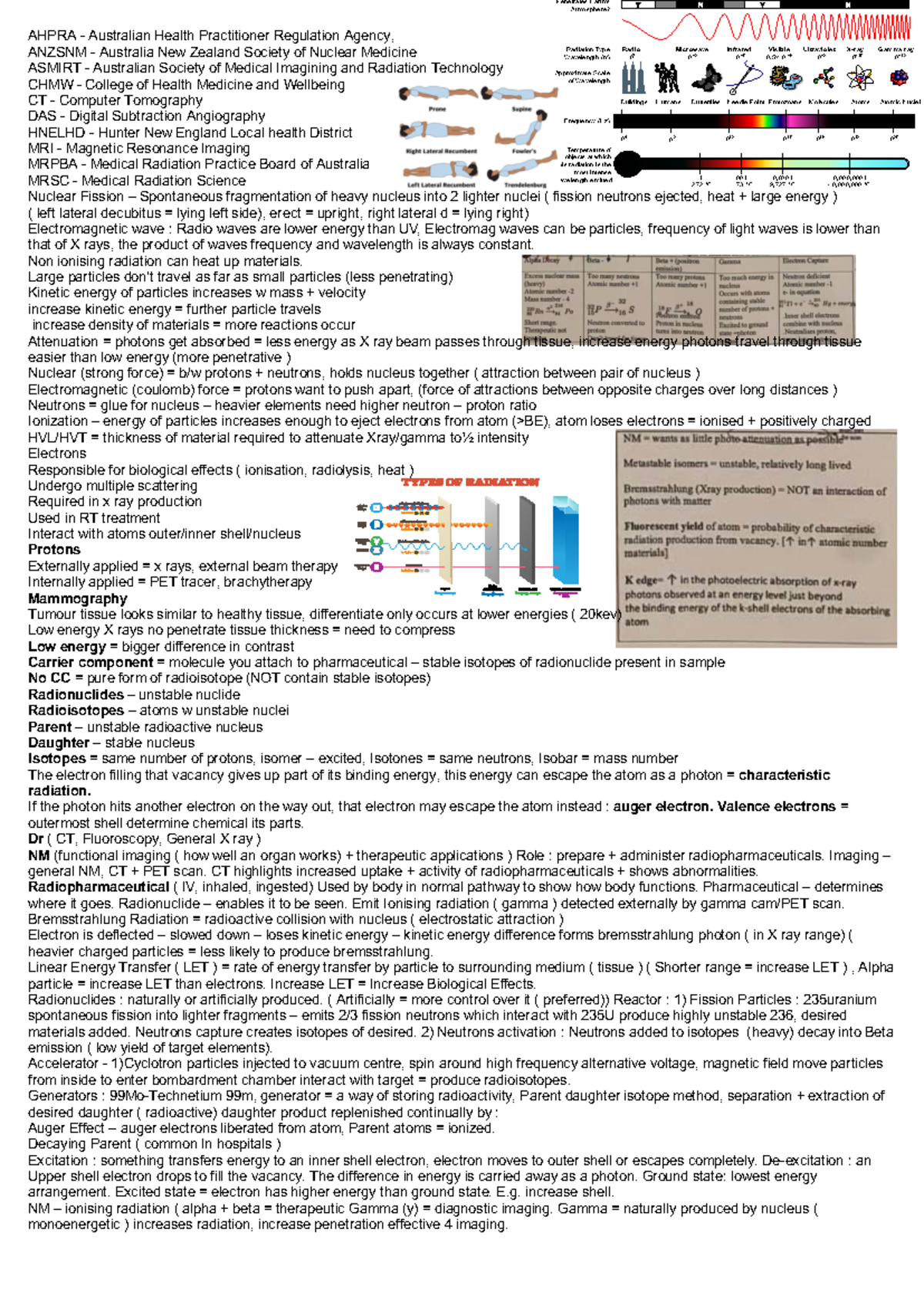 Medical Radiation Cheat Sheet 3: Key Concepts and Terminology - Studocu
