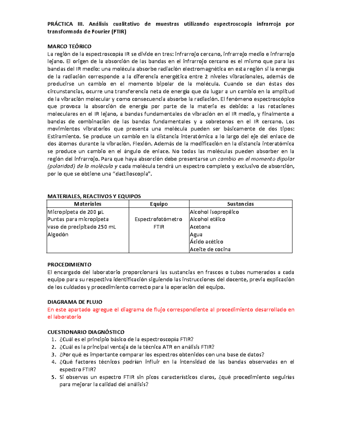 Práctica 3: Análisis Cualitativo con FTIR - Espectroscopía Infrarroja ...