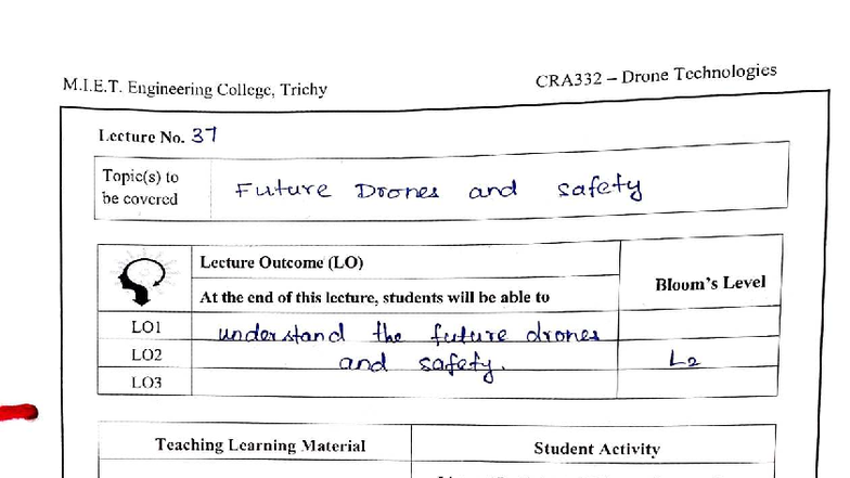 M.I.E.T. Engineering College, Trichy CRA332 Drone Technologies Lecture ...