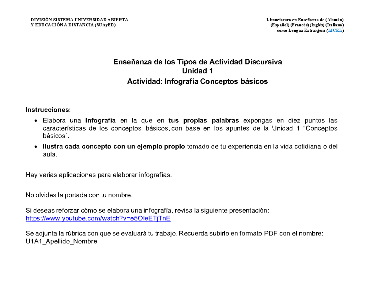 SUAyED LICEL Unidad 1: Infografía sobre Actividad Discursiva - Studocu