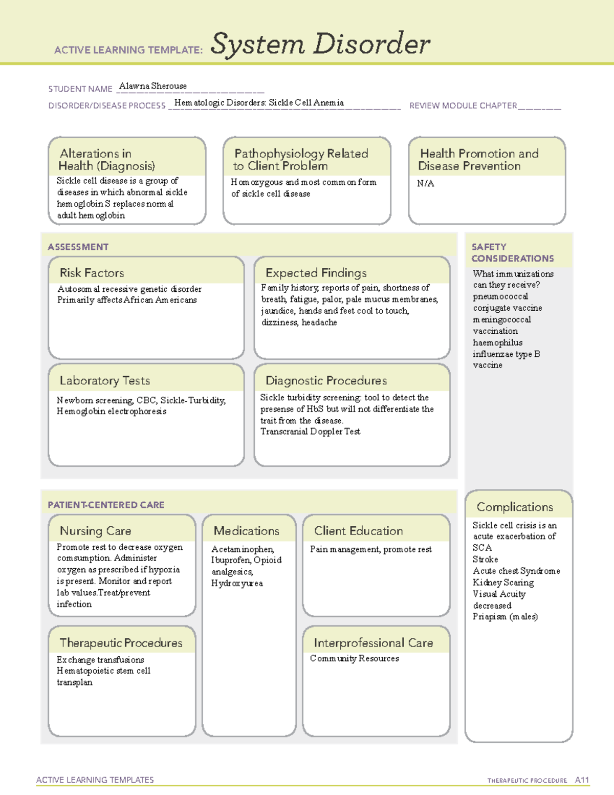 Active Learning Template: Therapeutic Procedures for Disorder Dis-4 ...