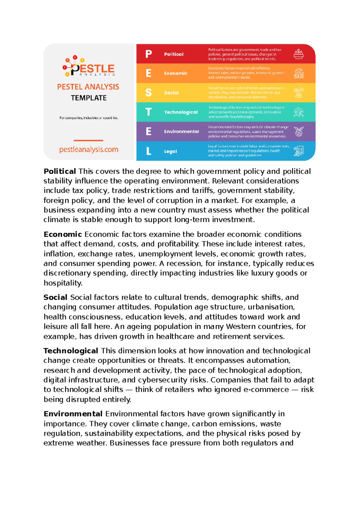 Pestel Analysis: Impact of Political, Economic, Social, Tech, Env ...