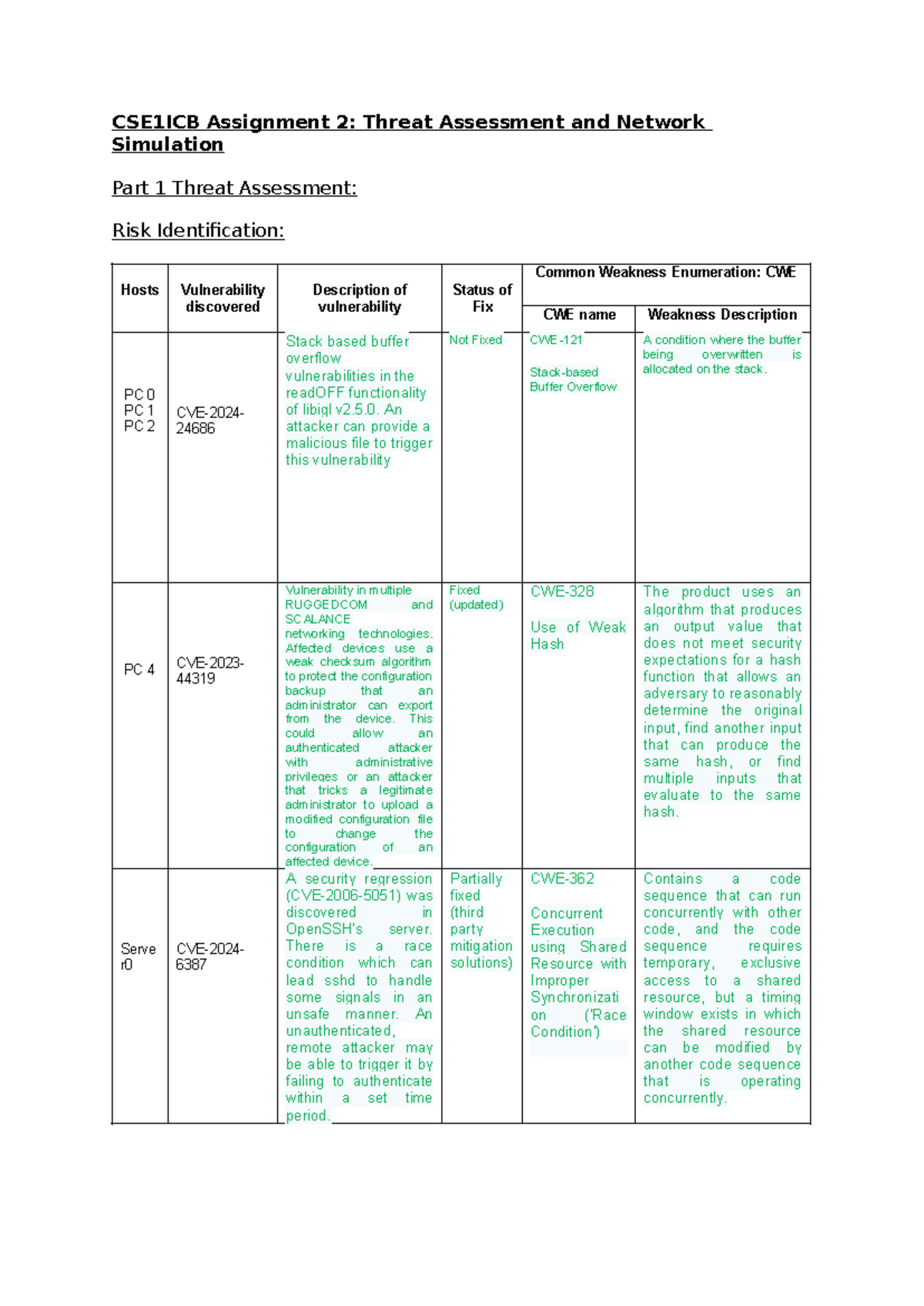 CSE1ICB Assignment 2: Threat Assessment & Network Simulation Analysis - Studocu