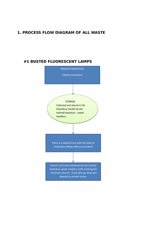PR2- Title- Defense- Script - PR2 TITLE DEFENSE SCRIPT Formation: CJ ...