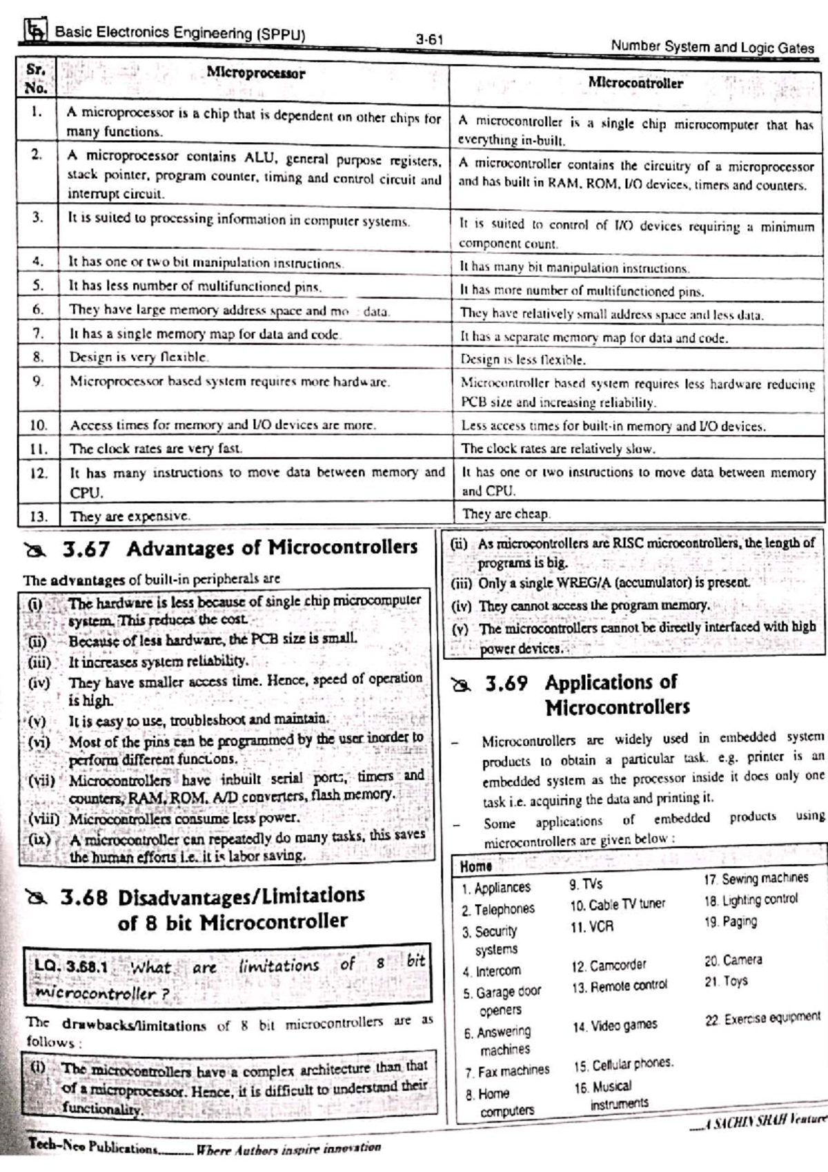BXE End Semester Exam Notes (SPPU) on Microprocessors ...