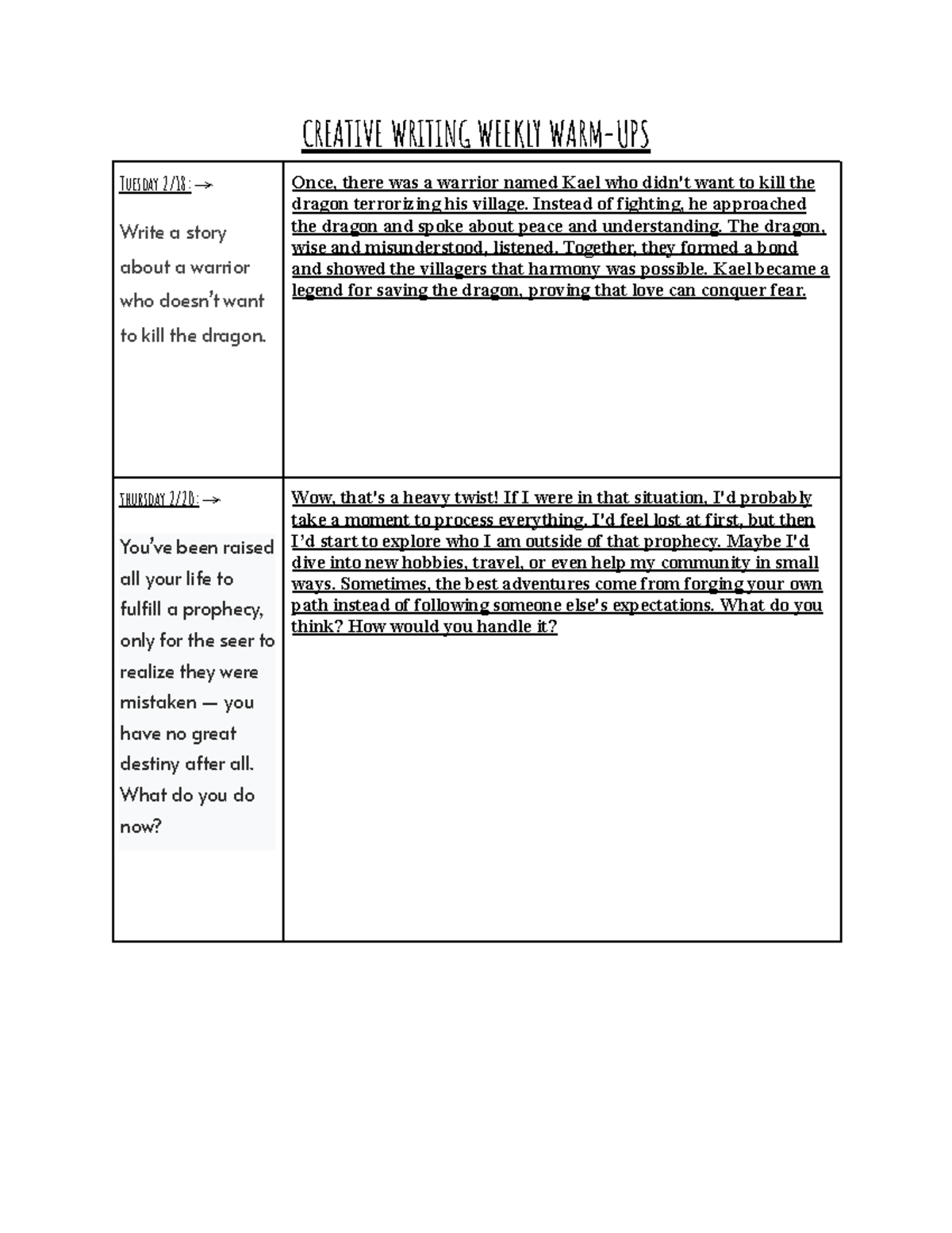 Creative Writing Week 7: Engaging Warm-Ups for Storytelling - Studocu
