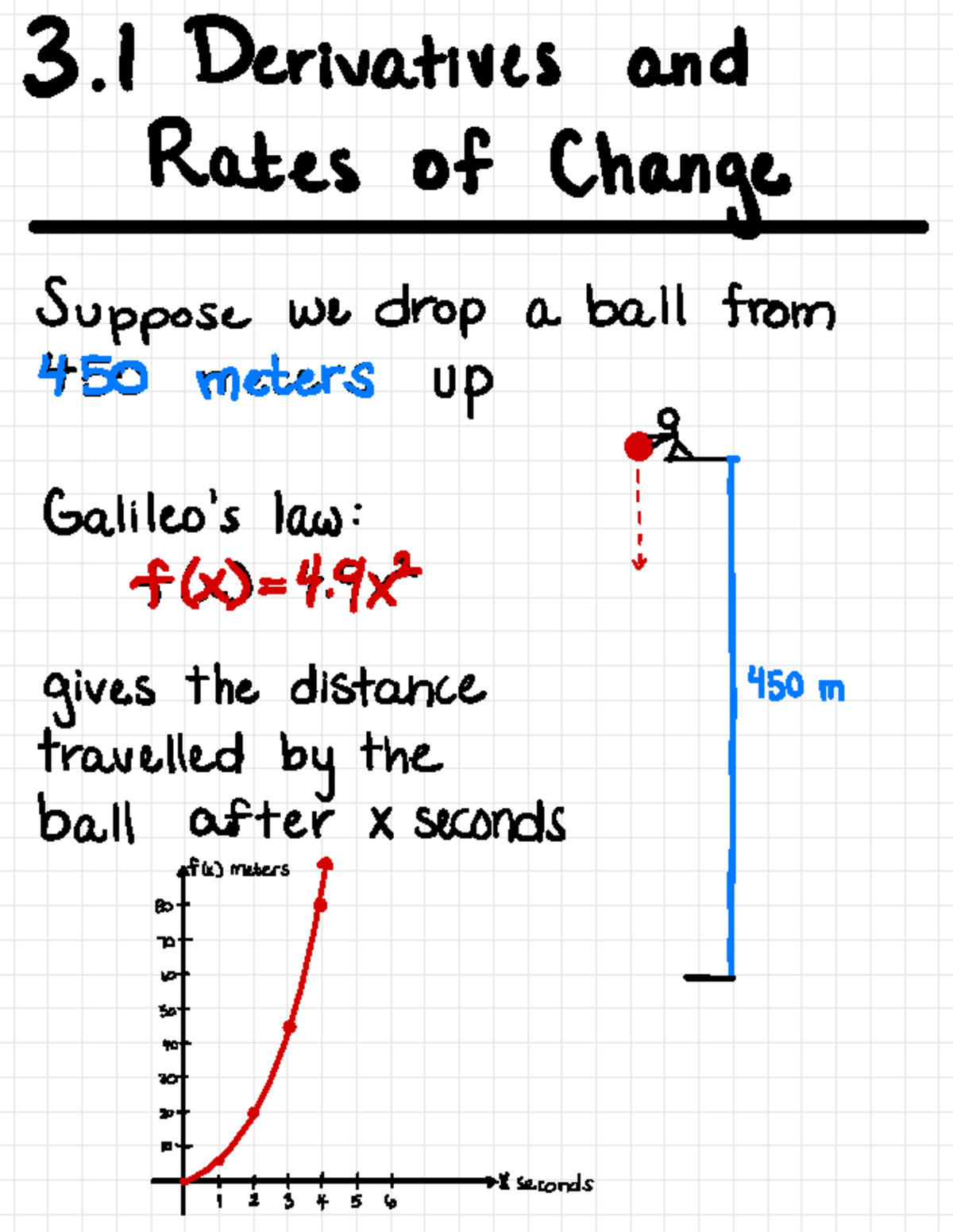 LS+Calc+3 - notes - 3 Derivatives and Rates of Change 45 meters up ...