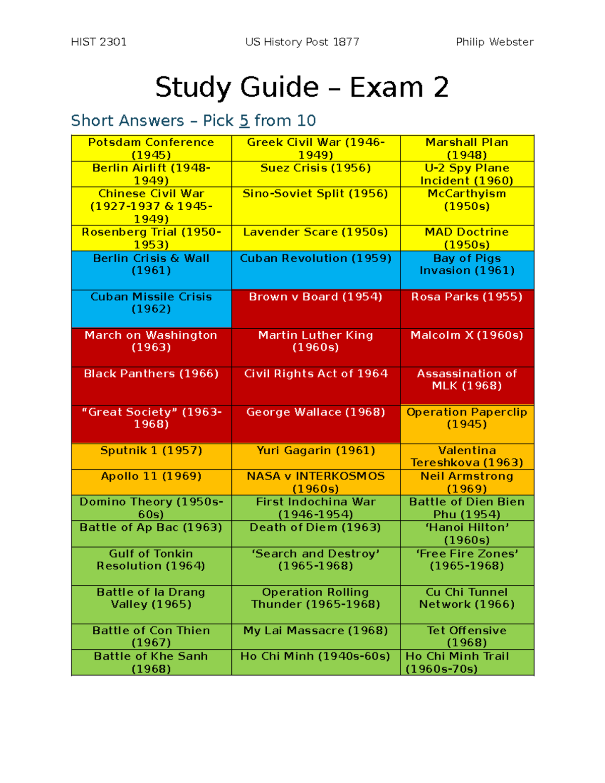 exam 2 study guide - HIST 2301 US History Post 1877 Philip Webster ...