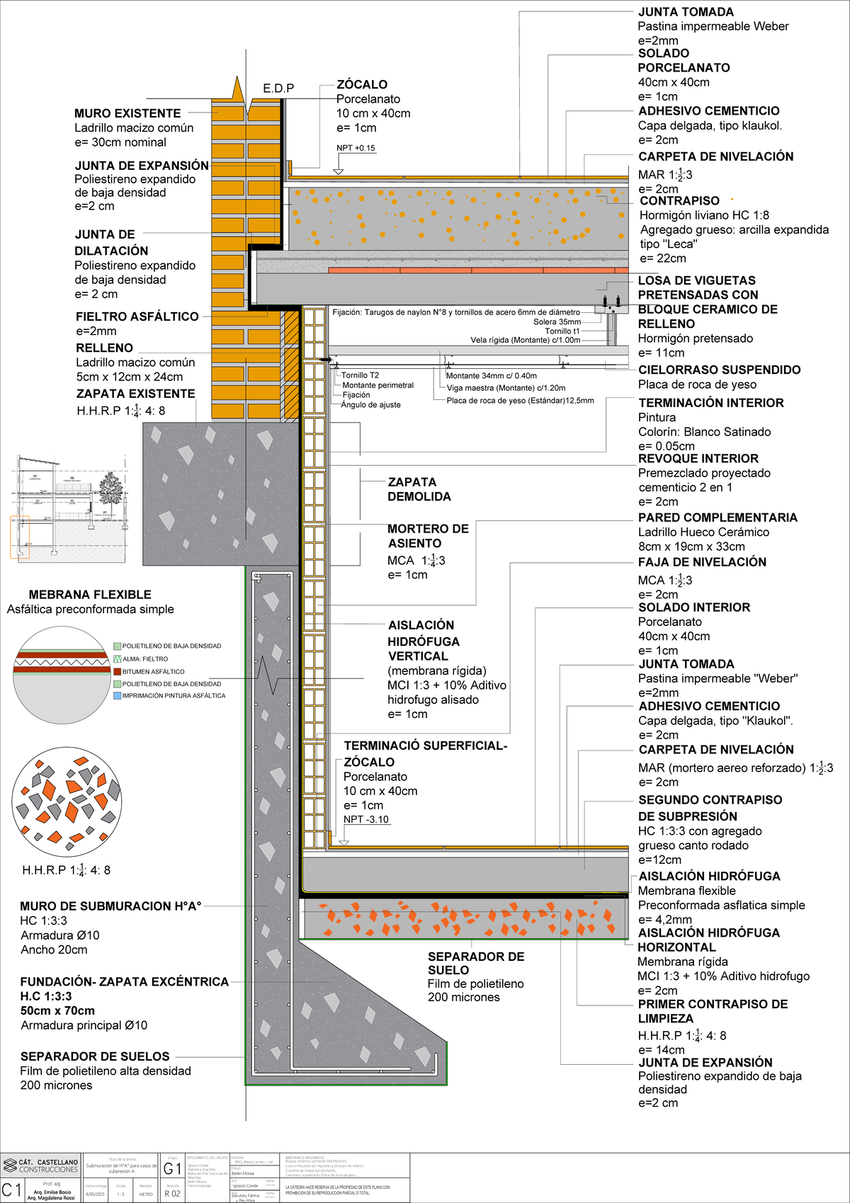 Submuración 1A: Detalles de Materiales y Construcción - Studocu