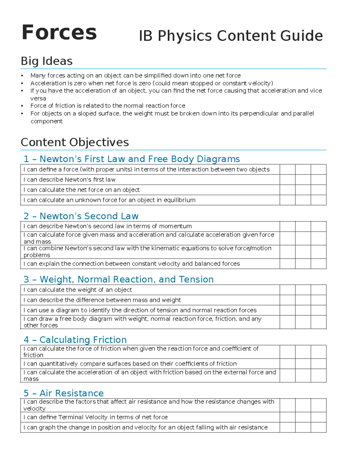 Forces IB Physics Content Guide: Key Concepts and Equations - Studocu