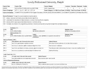 Solution Worksheet SQL - WORKSHEET WITH SOLUTION SQL (CS & IP) 1 What are DDL and DML? Give one ...
