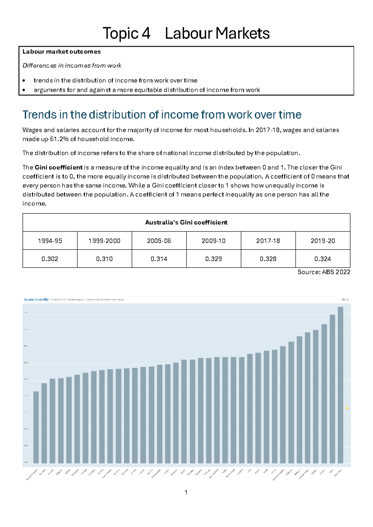 Labour Markets: Trends in Income Distribution & Equity Arguments ...