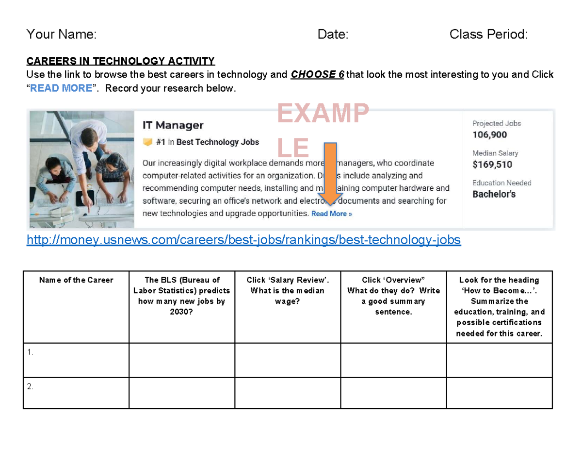 Careers In Technology - .dljqwnadkjwqd - Your Name: Date: Class Period ...