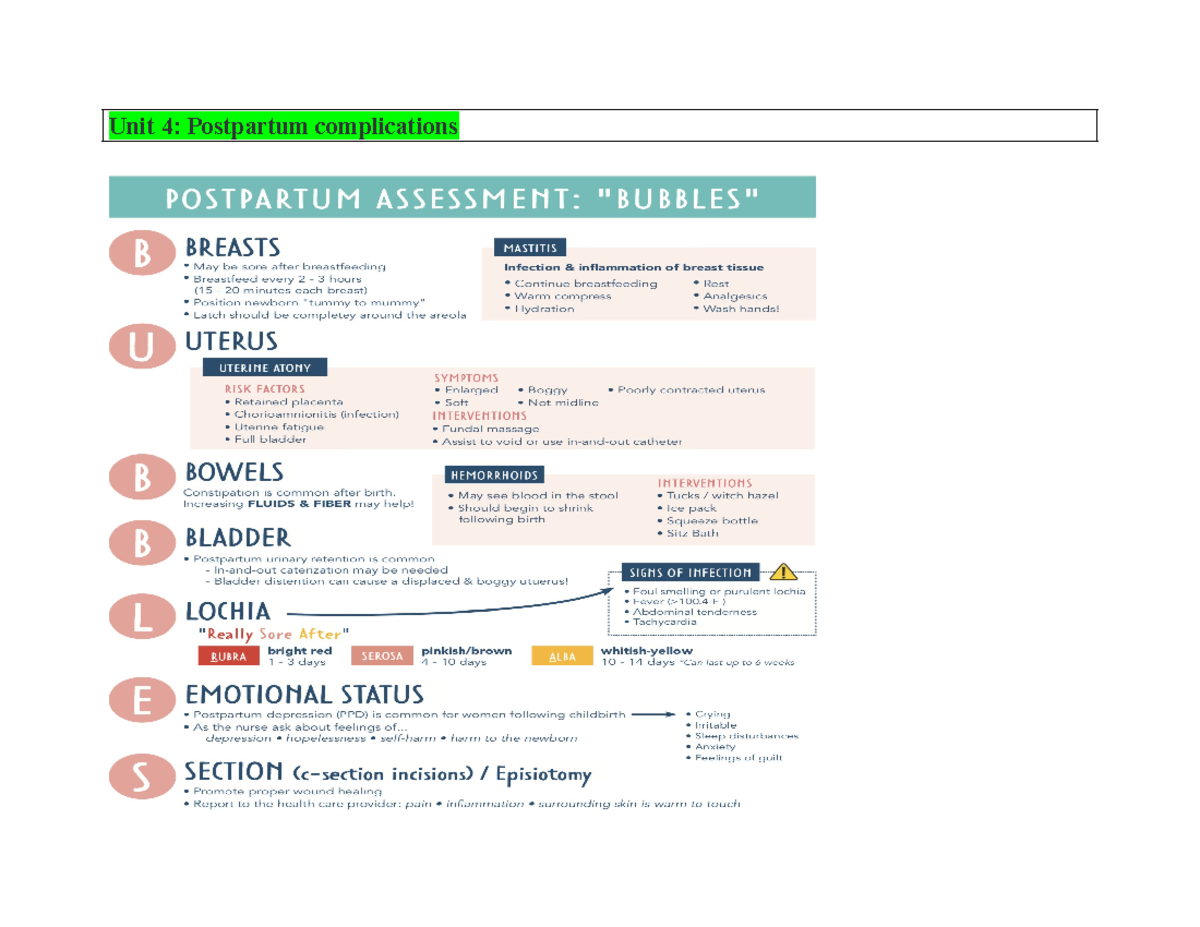 Nur 231 OB Exam 2 Prep - Postpartum Complications Overview - Studocu